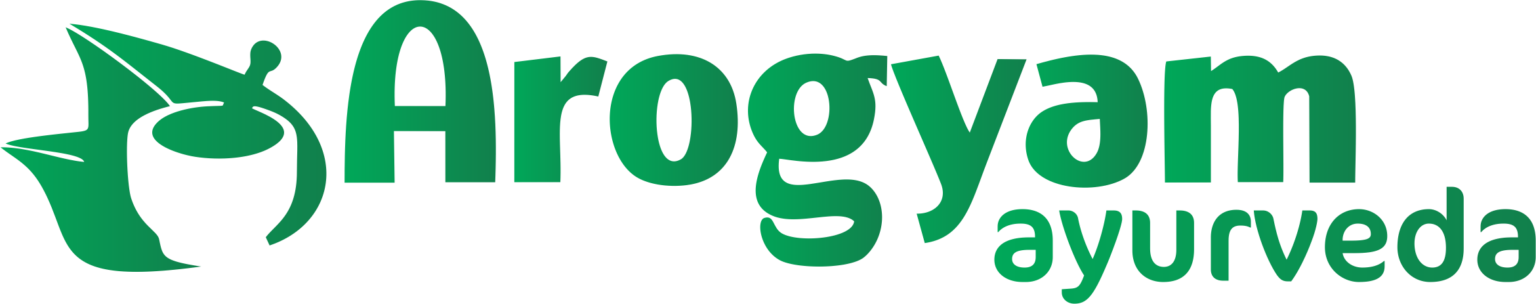 Contact us - How can we help you? – arogyamayurveda